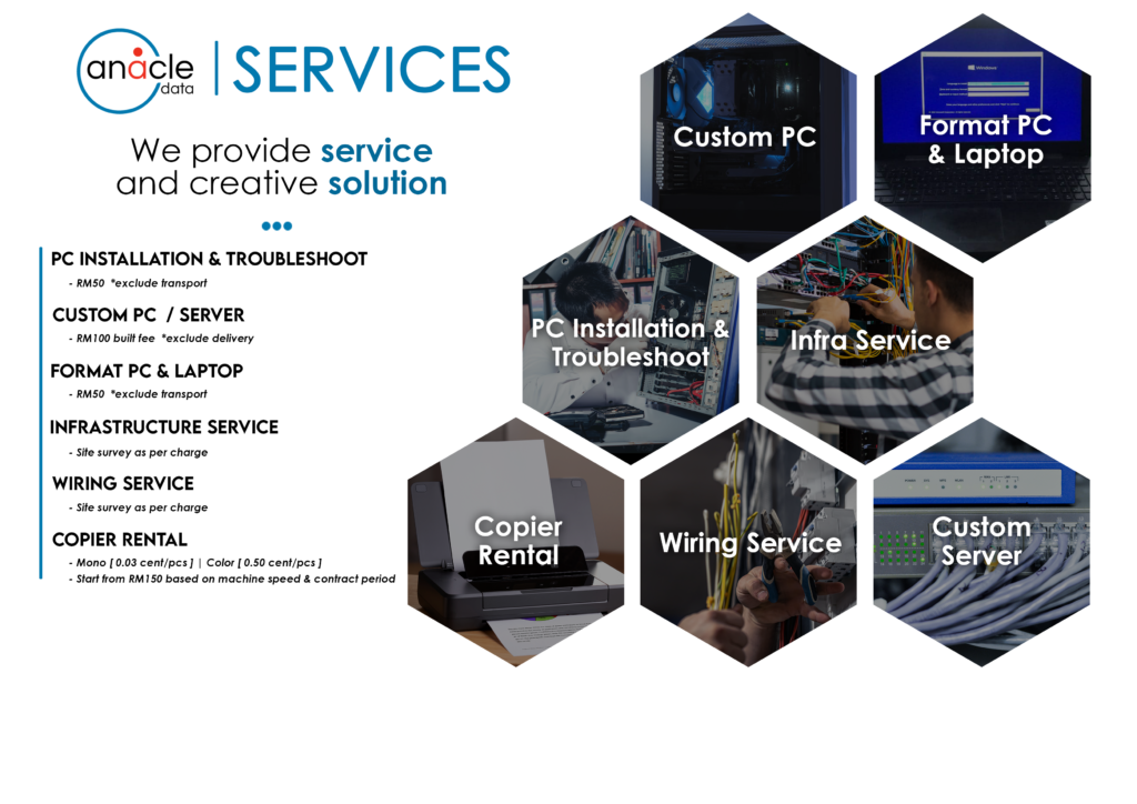 Service – Anacle Data -IoT Solution Provider
